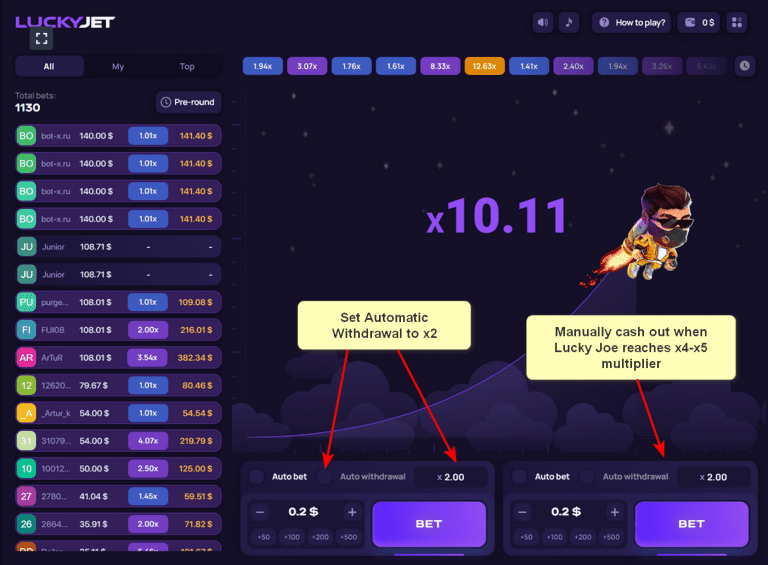 Lucky Jet Strategies: Learn How to Win - Lucky Jet Guide